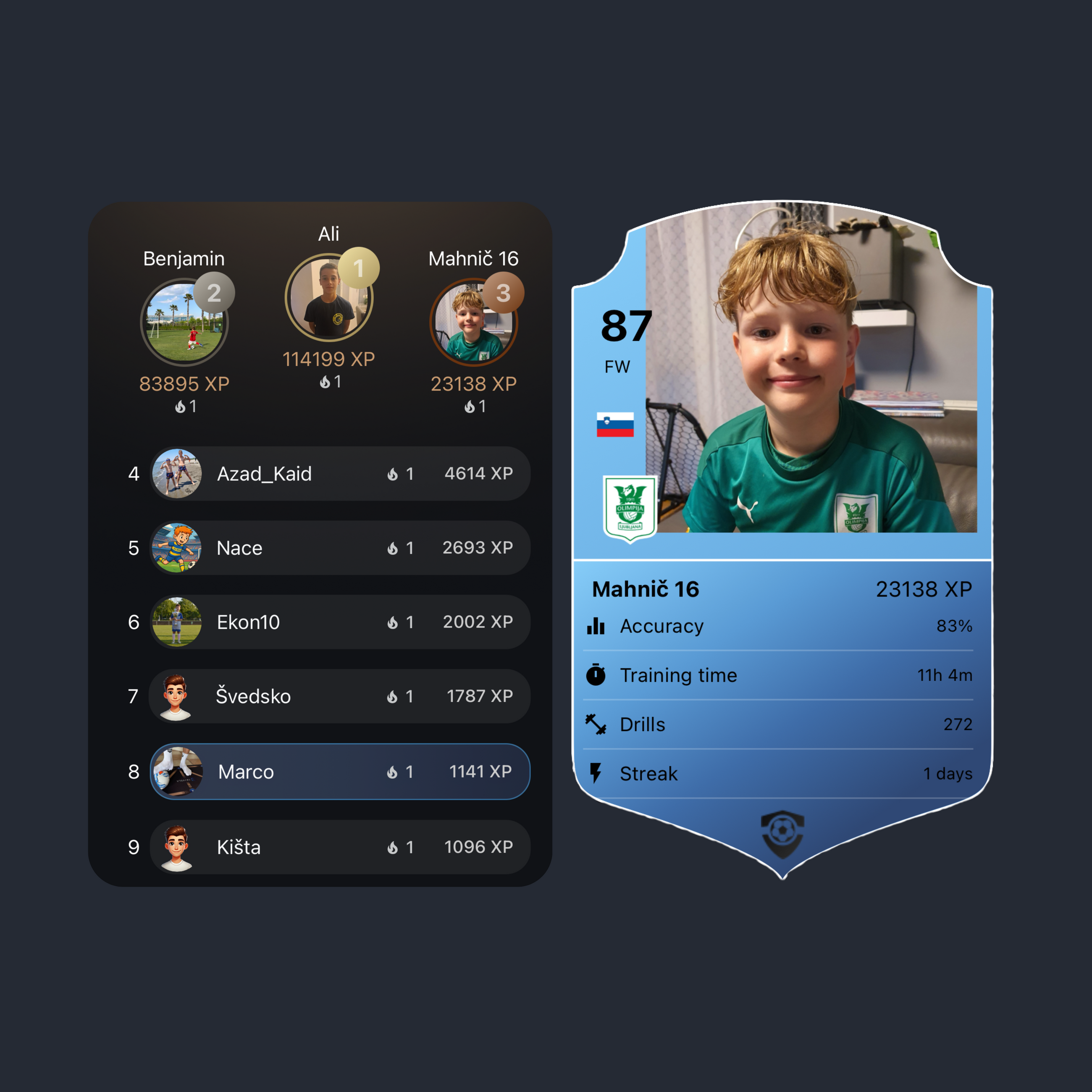 TRIVELA | Smart Football Training Program for Kids (Ages 6–13 ...